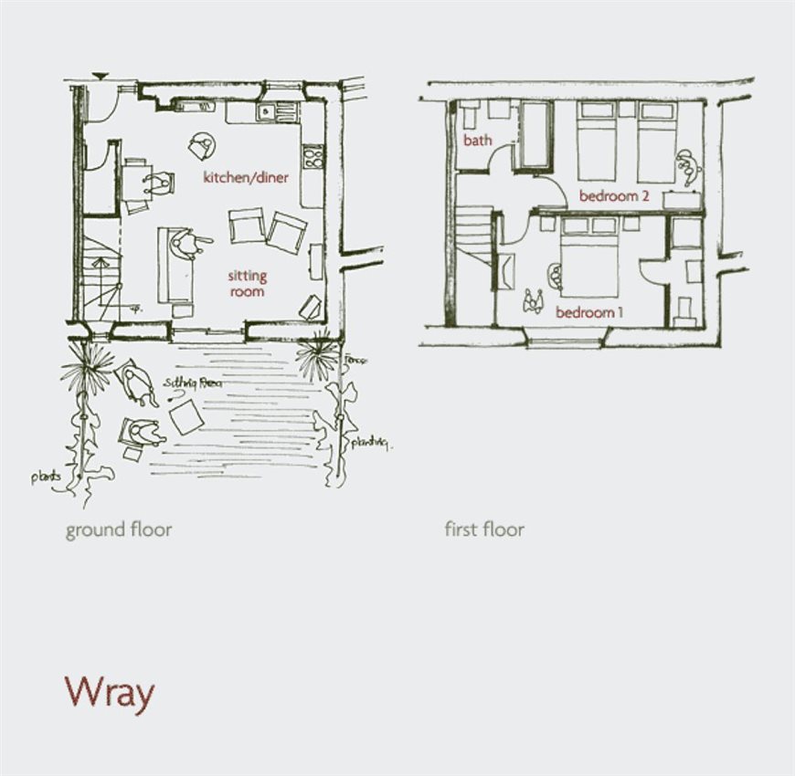 Compton Pool | Farm Stay